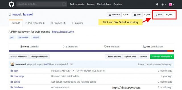 Fork là gì? Hướng dẫn fork repository trên Github - VinaSupport Fork là gì? Hướng dẫn fork repository trên Github - VinaSupport