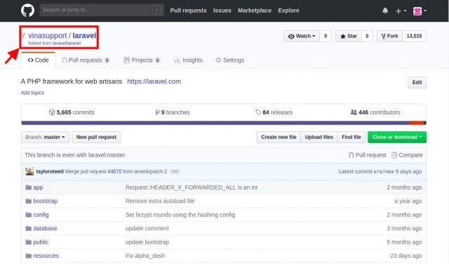 Fork là gì? Hướng dẫn fork repository trên Github - VinaSupport