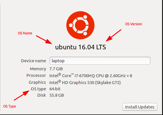 Cách kiểm tra thông tin của hệ điều hành Linux / Unix - VinaSupport