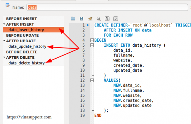 MySQL Triggers là gì? Hướng dẫn tạo bảng History sử dụng MySQL Triggers