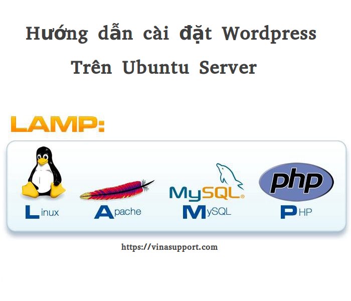 Cài đặt và cấu hình Wordpress với LAMP Stack trên Ubuntu Server