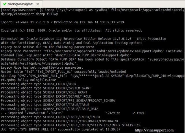Hướng dẫn sao lưu và phục hồi dữ liệu trên Oracle Database - VinaSupport