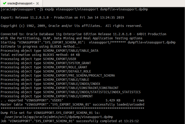 Hướng dẫn sao lưu và phục hồi dữ liệu trên Oracle Database - VinaSupport