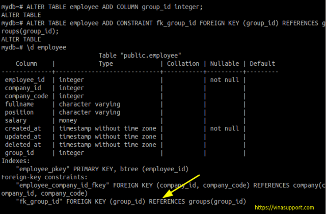 [PostgreSQL] Định nghĩa và quản lý khóa ngoại - Foreign Key