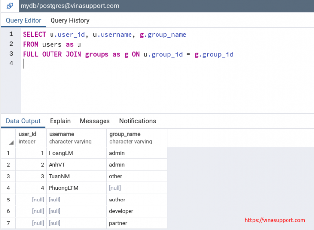 [PostgreSQL] Tìm hiểu và sử dụng FULL OUTER JOIN - VinaSupport