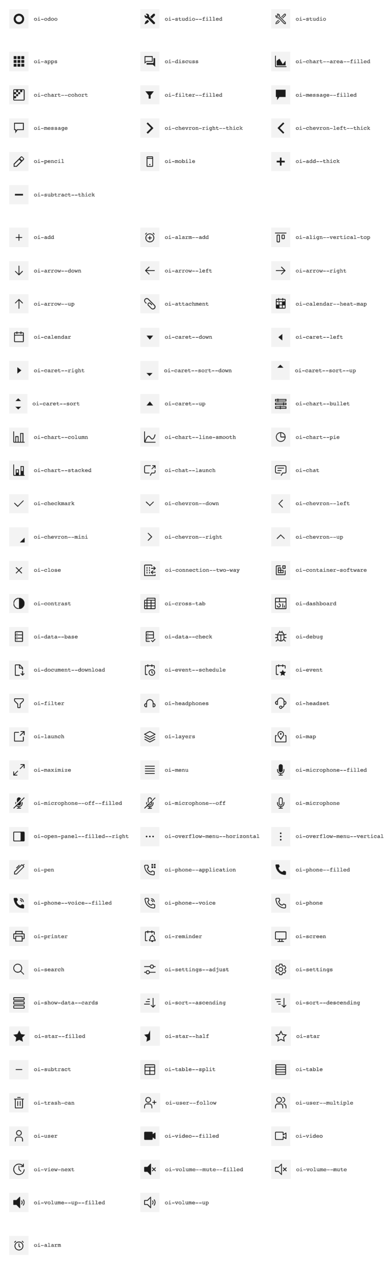 Sử dụng các icons có sẵn trên Odoo - VinaSupport