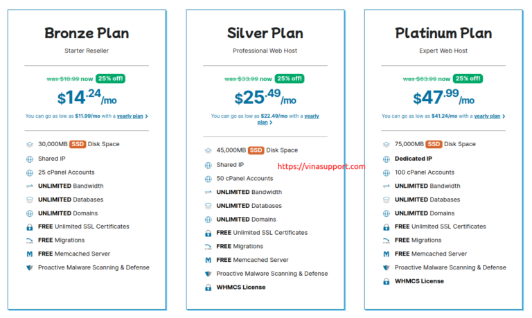 Hawk Host Coupon tháng 4/2025 - Giảm tới 40% Web Hosting
