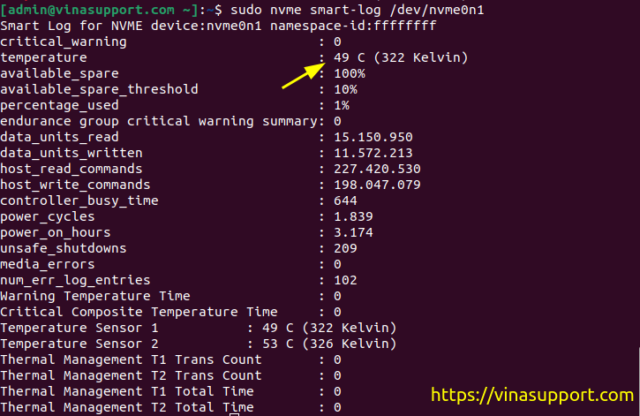 Kiểm tra nhiệt độ phần cứng CPU, ổ cứng trên Ubuntu Linux