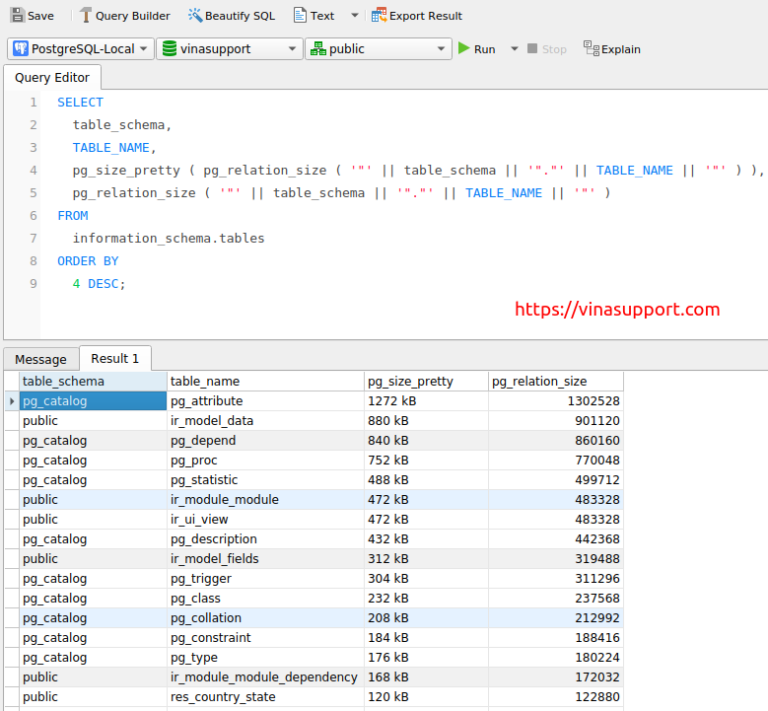 Hiển thị kích thước các bảng trên PostgreSQL Database - VinaSupport